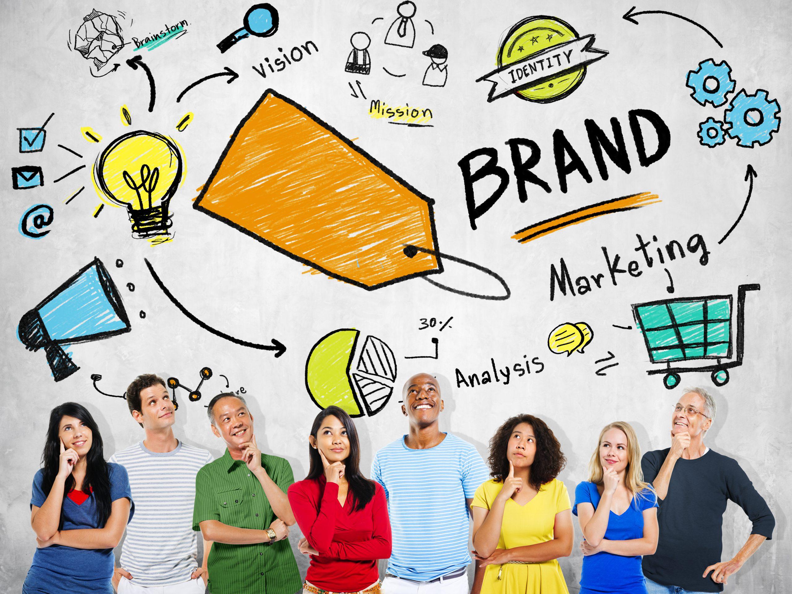 8 Brand Awareness 